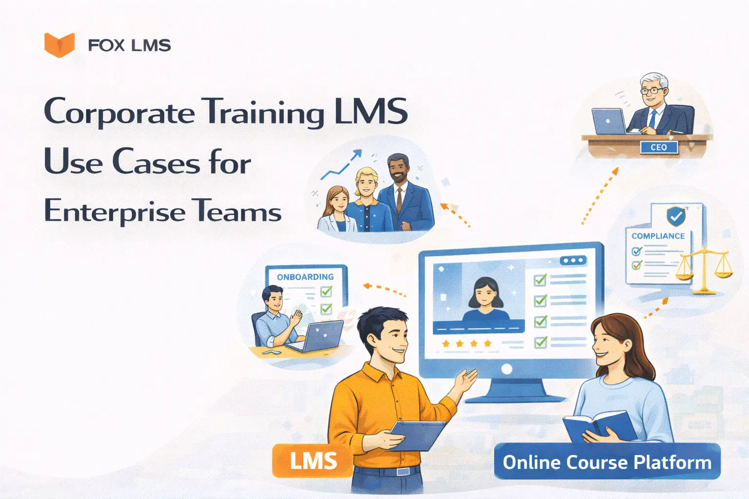 Corporate Training LMS Use Cases for Enterprise Teams - Fox LMS